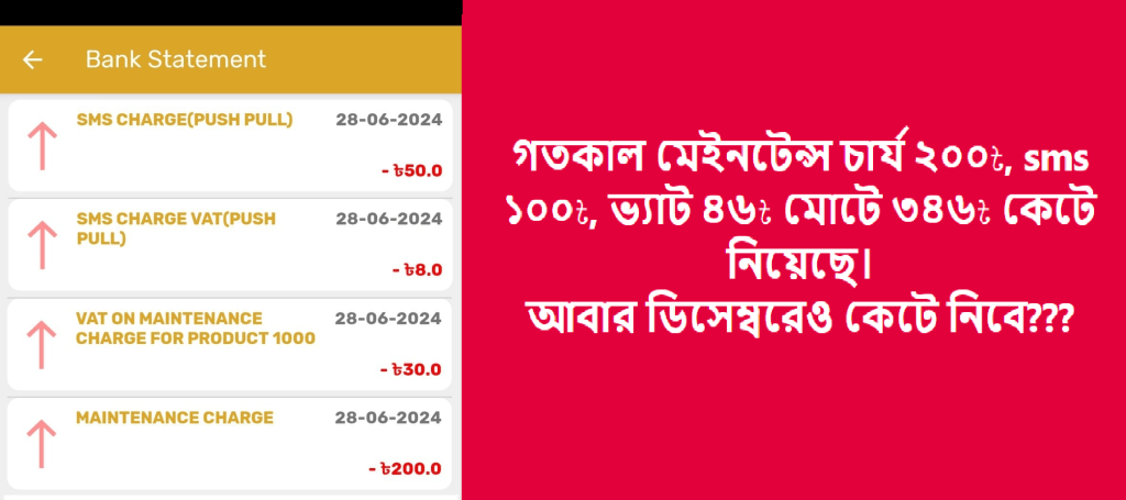 Bank Charges 2026 । ব্যাংক কোন খাতে কত টাকা ব্যাংক চার্জ কাটে দেখে নিন ...