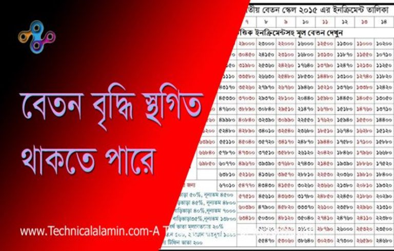 Pay scale 2015 । জাতীয় বেতন স্কেল মূল বেতনের ধাপ গুলো দেখুন ...